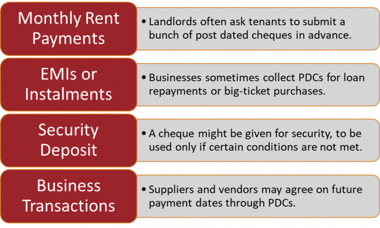 What is a Post Dated Cheque? Meaning, Uses, and How to Write One