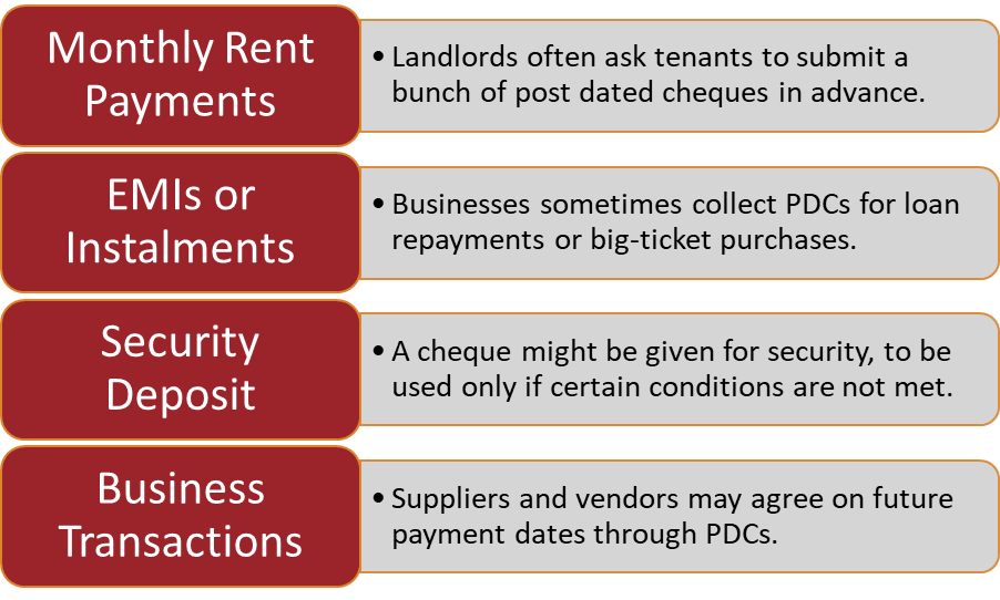 What Is A Post Dated Cheque Meaning Uses And How To Write One What Is A Post Dated Cheque Meaning Uses And How To Write One